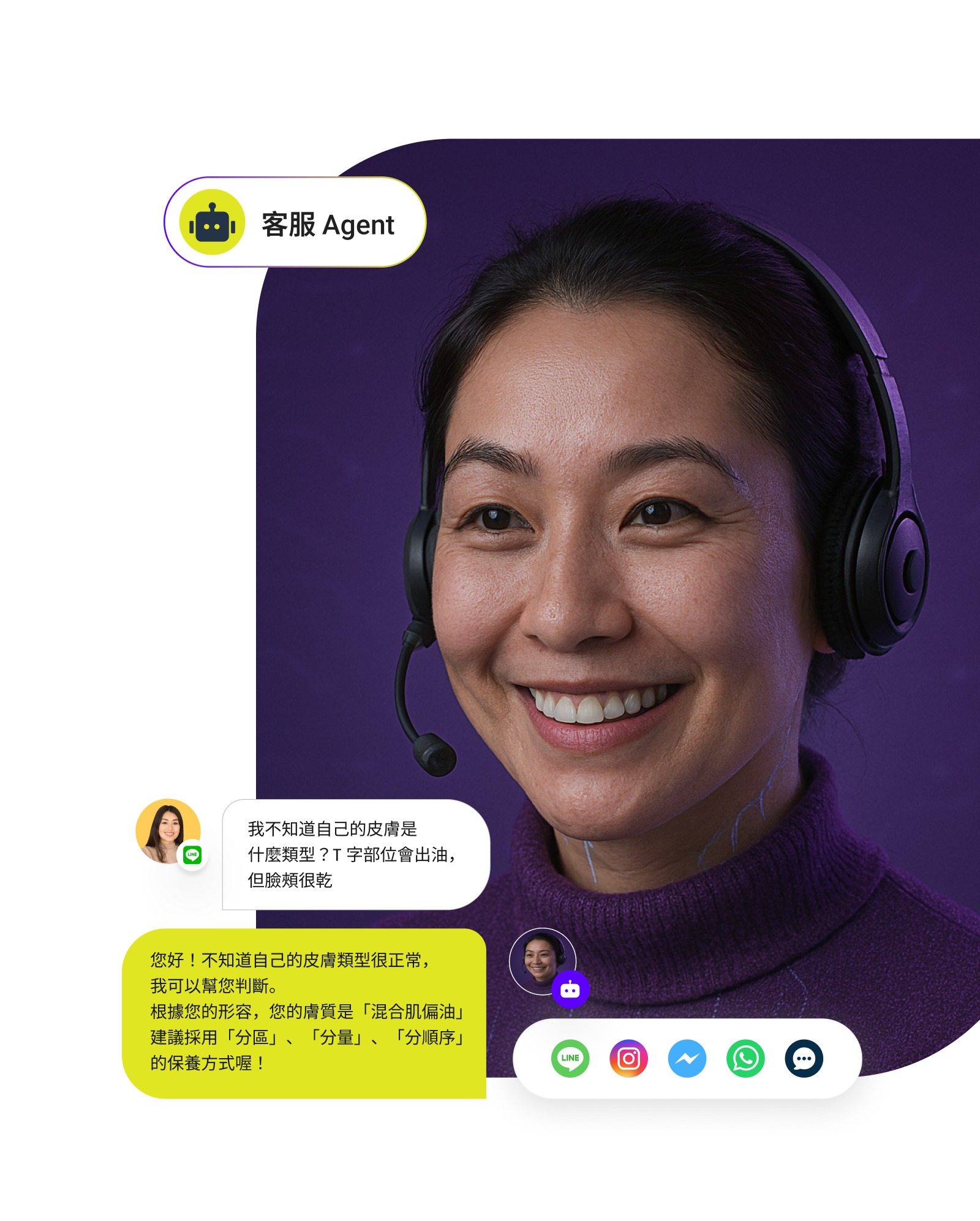 客服 AI Agent | SUPER 8 Studio